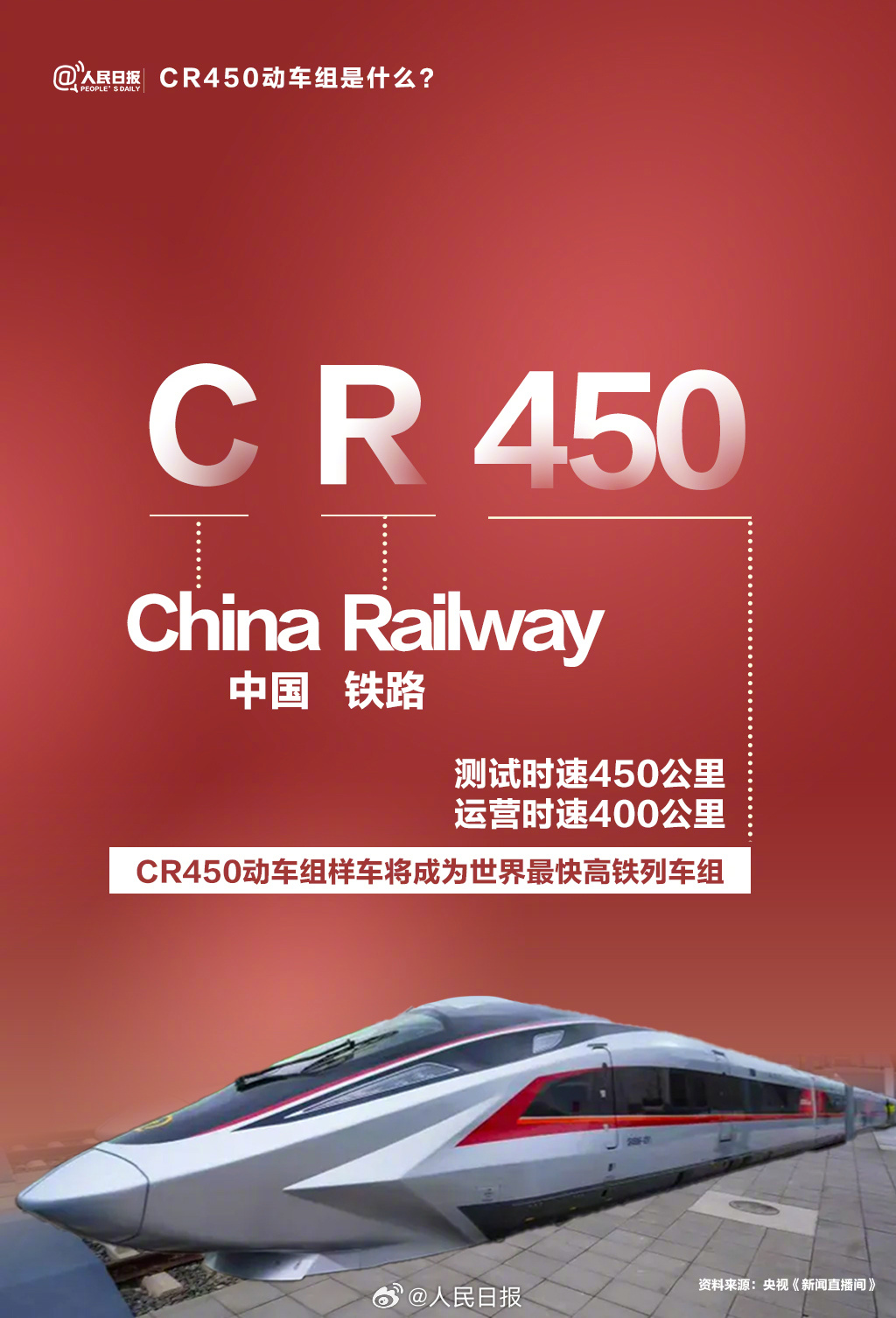 CR450为什么叫CR450？一图看懂→ | 极目新闻
