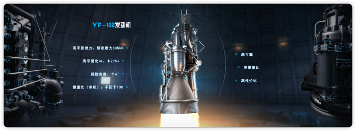 中国航天发布三款商业液体火箭发动机 | 极目新闻