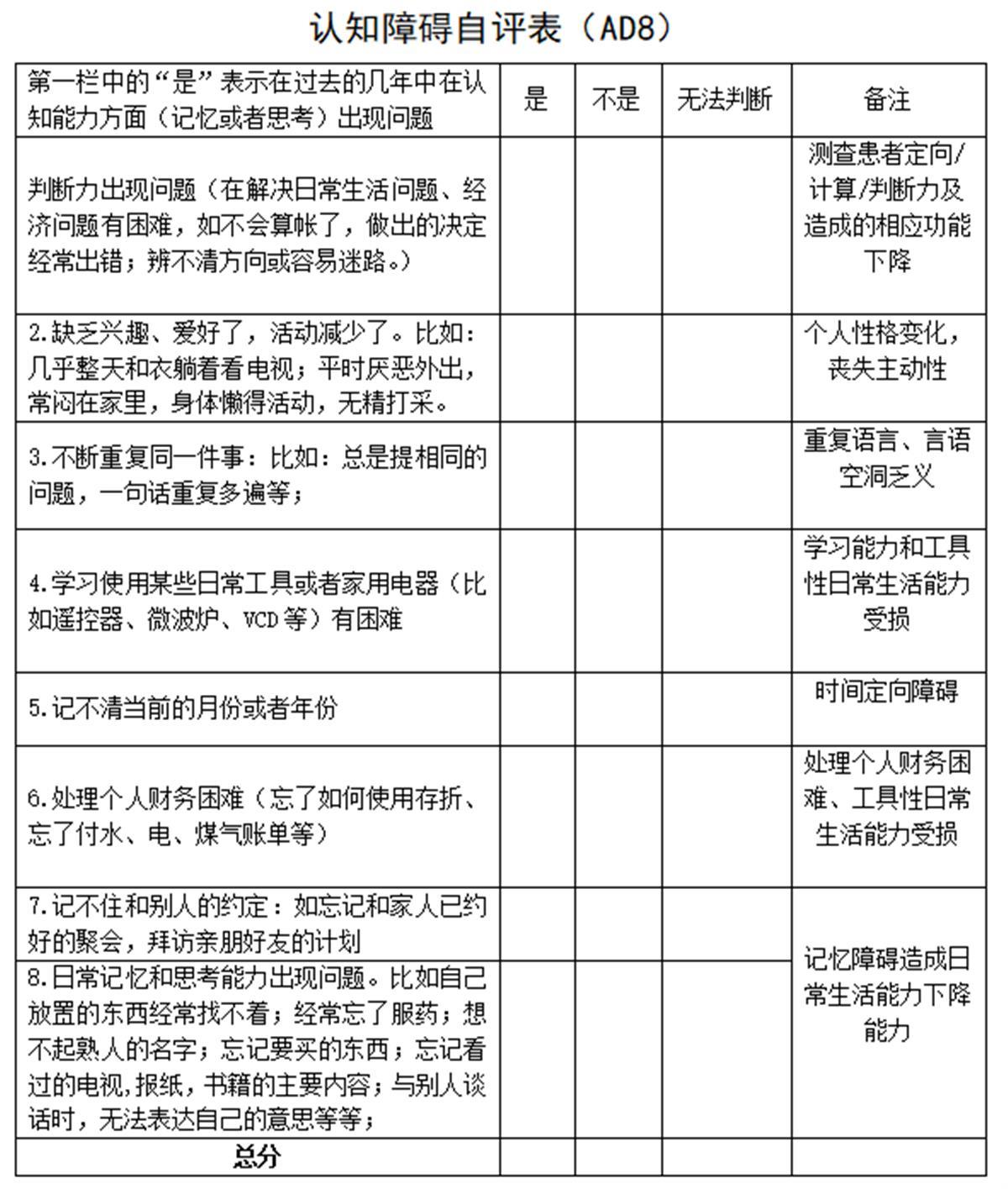 老人出现健忘，家人可以试试这个小游戏 | 极目新闻