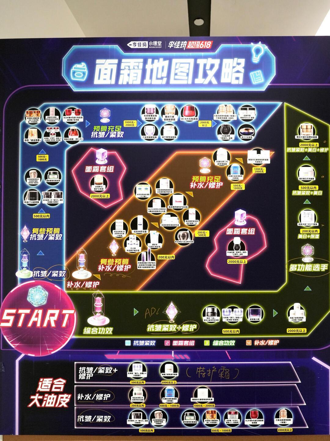 李佳琦直播间成首发“试金石”，近30款新品首战告捷 | 极目新闻